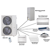 Ductless Mini-Splits